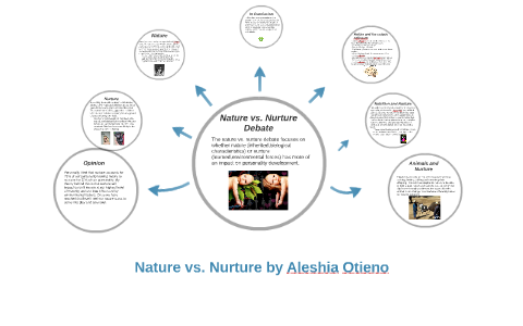 Nature vs. Nurture Debate by aleshia otieno on Prezi