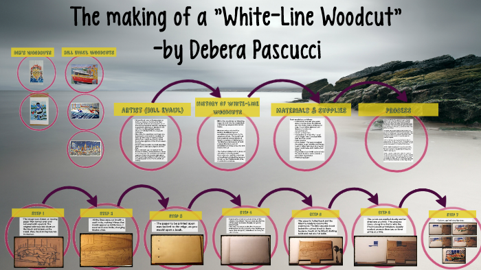 How to Make A "White-Line" Woodcut by Deb Ann on Prezi