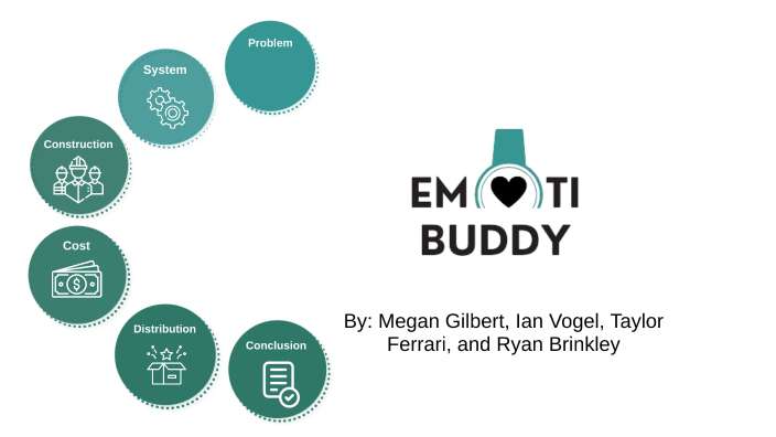 PBL Visual Aid by Megan Gilbert on Prezi