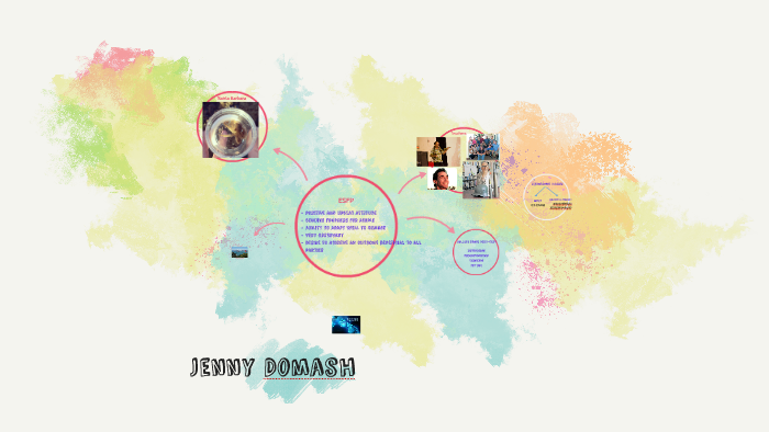 Jenny Domash by Com 141 on Prezi