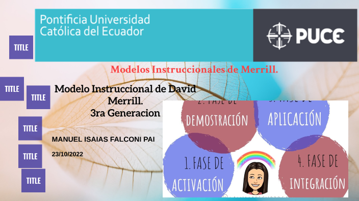 Modelo Instruccional de Merrill. by Manuel Falconi on Prezi