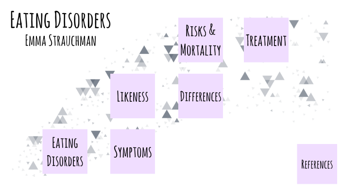 Eating Disorders Presentation by Emma Strauchman on Prezi