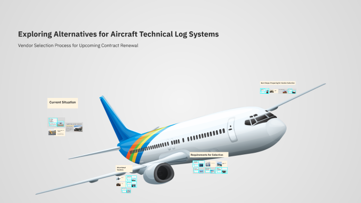Exploring Alternatives for Aircraft Technical Log Systems by Arnab ...