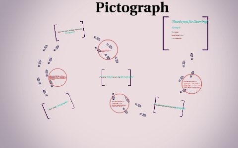 Pictograph by Mae Gavan on Prezi