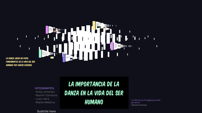 La importancia de la danza del ser humano by Fernanda Villavicencio on ...