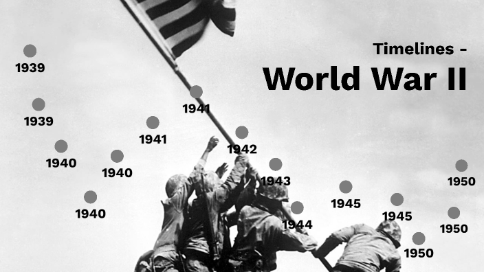 World War II Timeline by ALEXANDER FIORAVANTI on Prezi