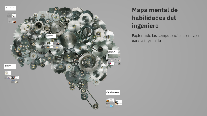 Mapa mental de habilidades del ingeniero by 031_1 on Prezi
