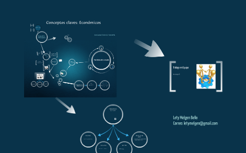 Conceptos económicos básicos e indicadores claves en el acon by Lety ...