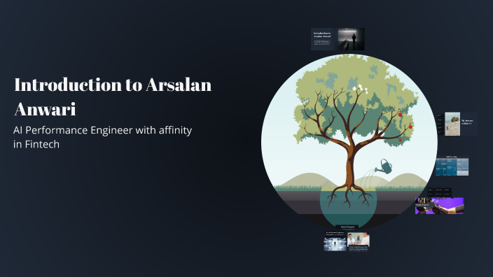 Introduction to Arsalan Anwari by Arsalan Anwari on Prezi