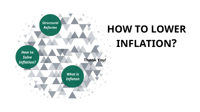 HOW IS INFLATION MEASURED? by Mehmet İncik on Prezi