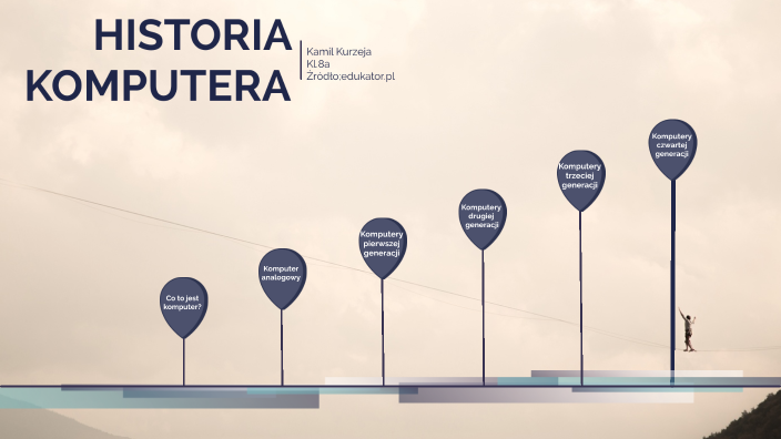 Historia komputera by Kamil XYZ on Prezi