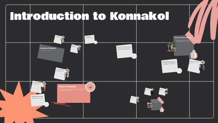 Introduction to Konnakol by Akilesh Vms on Prezi