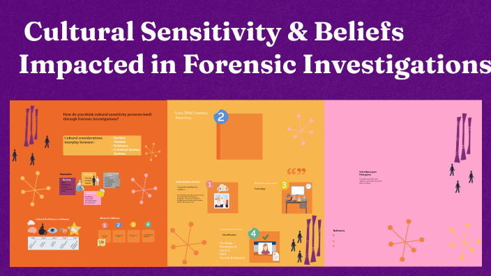 How Cultural Forensic Photography Impacted Society by Zofia Kibit on Prezi