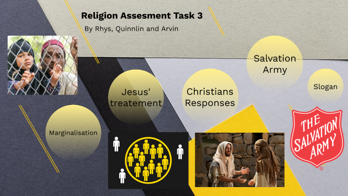Religion Assessment Task 3 by Rhys Wilson on Prezi