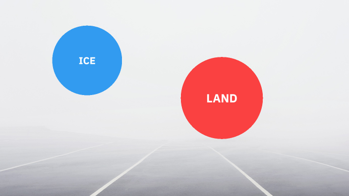 iceland by Helga Rácz on Prezi