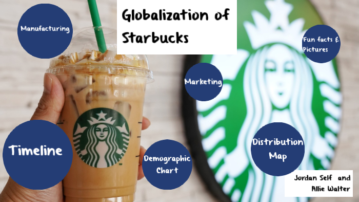 Globalization of Starbucks by Jordan Self on Prezi