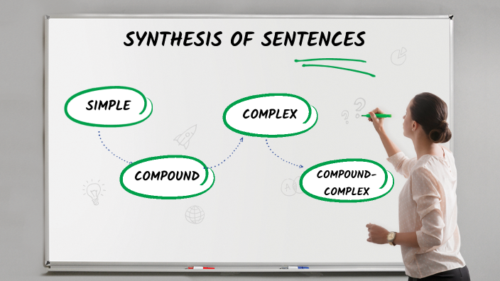 SYNTHESIS OF SENTENCES by Andrea Rachel DSouza on Prezi