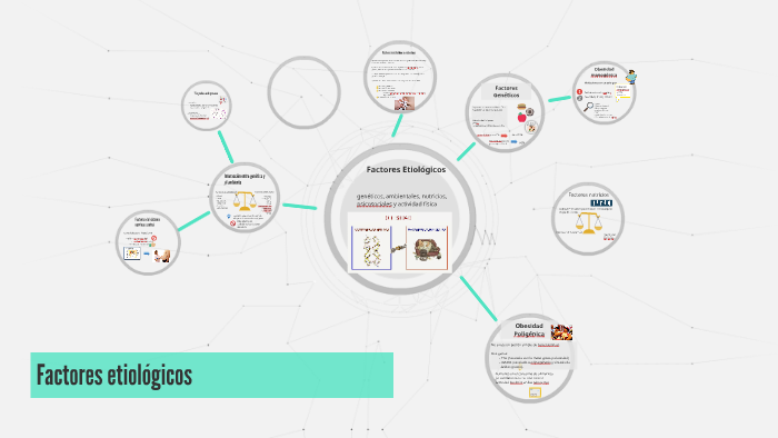 Factores etiológicos by Ma Fer Leal on Prezi