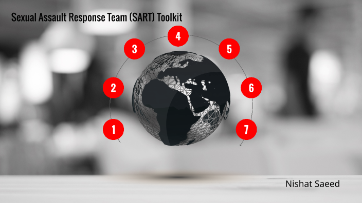 Sexual Assault Response Teams (SART) Toolkit by Nishat Saeed on Prezi