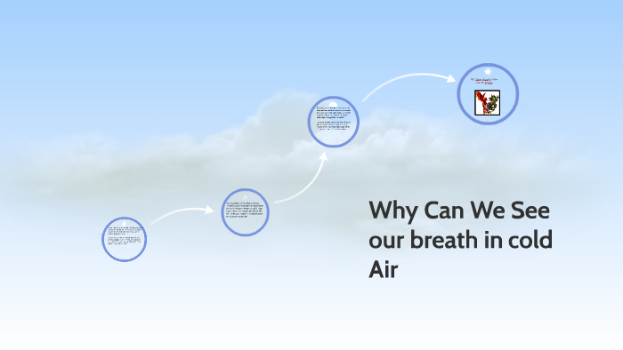Why Can We See our Breath by Tuan anh on Prezi