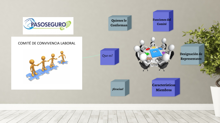 7.Capacitación Funciones y responsabilidades CCL by Pasoseguro on Prezi