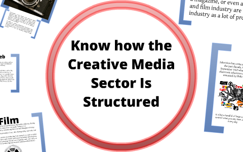 Unit 8. 1: Know how the creative media sector is structured by greg ...