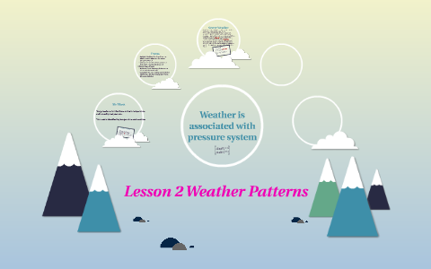 Lesson 2 Weather Patterns by Anna Esker on Prezi