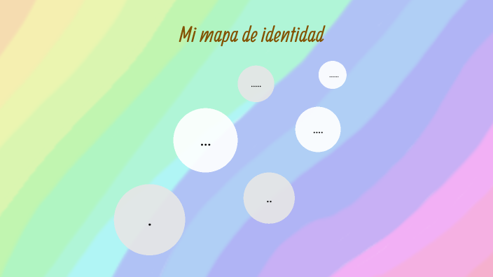 Mapa de identidad by Aranza Cruz on Prezi
