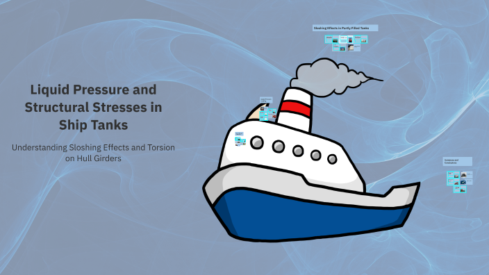 Liquid Pressure and Structural Stresses in Ship Tanks by sri nivas on Prezi
