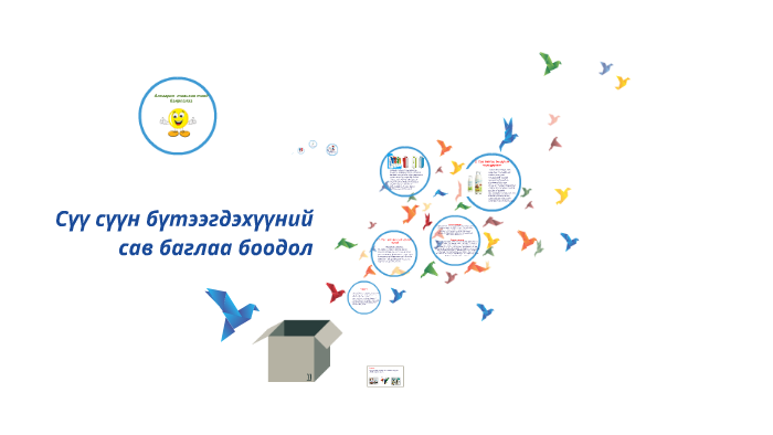 Сүү сүүн бүтээгдэхүүний савлагаа By Nymka Love On Prezi