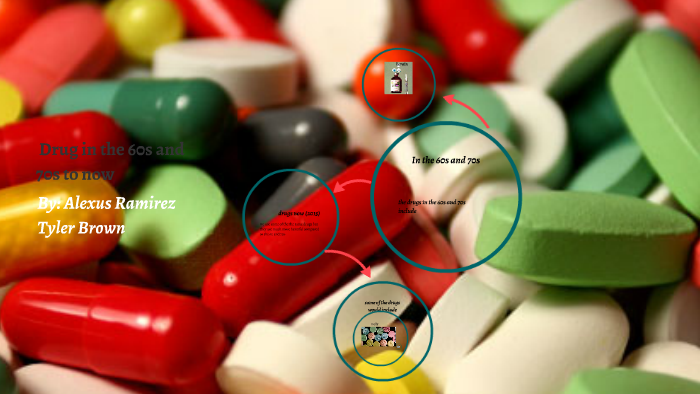 Drug in the 60s and 70s to now by alexus ramirez on Prezi