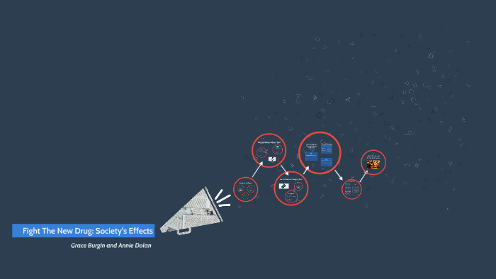 Grace Burgin and Annie Dolan by Annie Dolan on Prezi