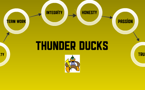 Thunder Ducks by Brett Gerardy on Prezi