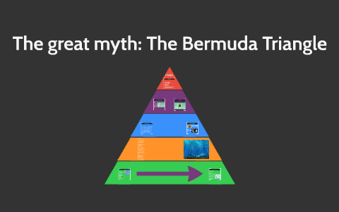 The great myth: The Bermuda Triangle by Carla Ruiz Gonzalez on Prezi