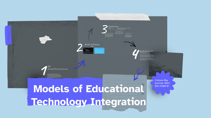 Models of Educational Technology Integration by Chelsea Way on Prezi