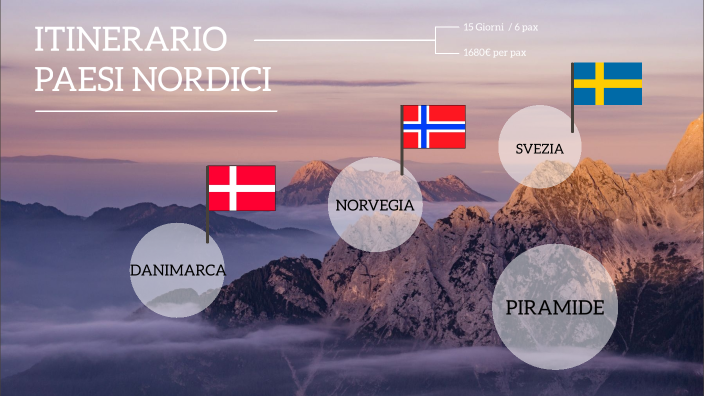 Paesi nordici by Andrea Malavenda on Prezi