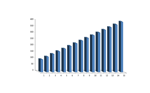 afasdf by Hans-J. Schmid on Prezi