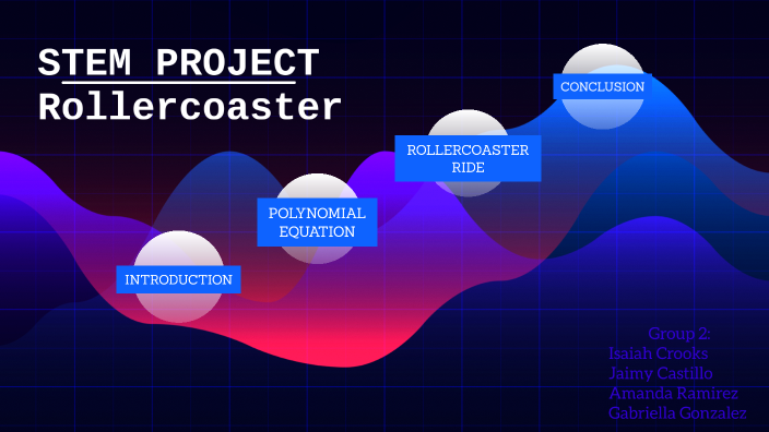 Rollercoaster STEM project by Isaiah Crooks on Prezi