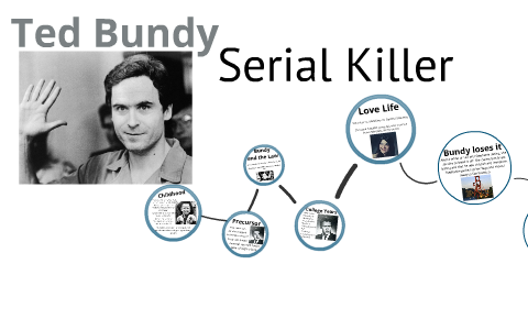 Ted Bundy "The serial killer" by Nick Smith on Prezi