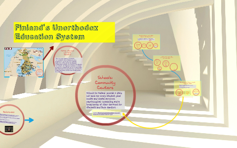 Finland's Unorthodox Education System by S Magana on Prezi
