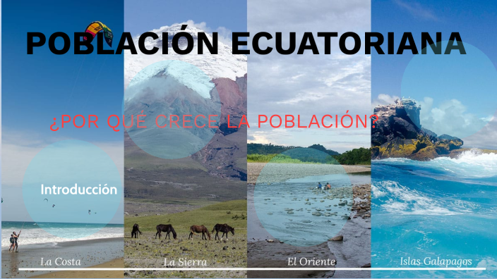 Población ecuatoriana by Lilian Espín on Prezi