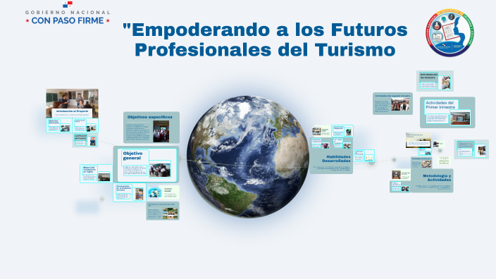 Empoderando a los Futuros Profesionales del Turismo by Yeisson Makensy Saenz on Prezi