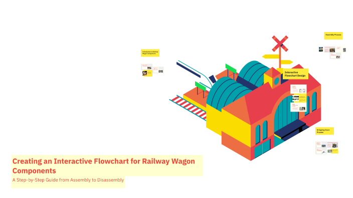 Creating an Interactive Flowchart for Railway Wagon Components by ITC ...
