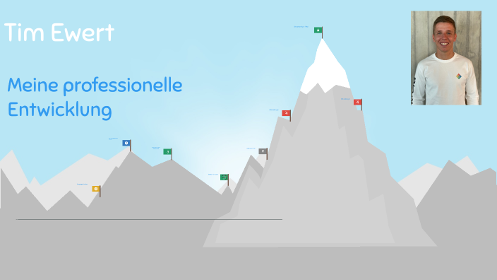 Portfolio - Tim Ewert by Lara Muller on Prezi