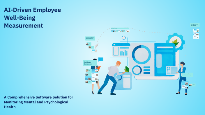 AI-Driven Employee Well-Being Measurement by Mohamed Menshawy on Prezi