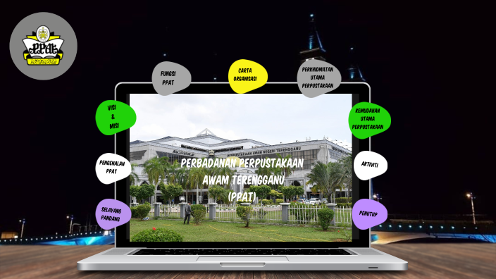 Korporat 1 by Muhammad Alif Ikhwan Zainuddin on Prezi