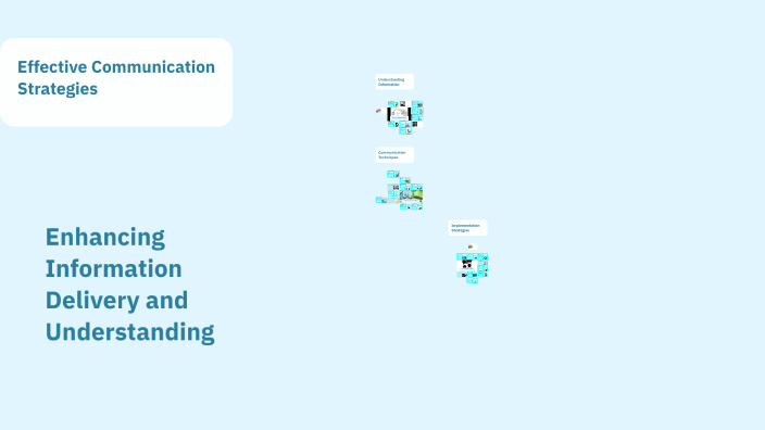 Effective Communication Strategies by Kayleigh Holt on Prezi