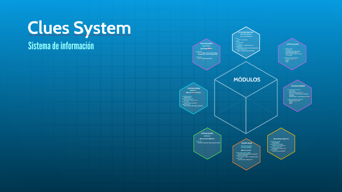 Clues System by Carlos Zepeda on Prezi