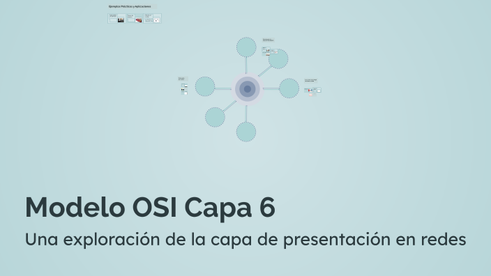 Modelo OSI Capa 6 by Pou Acos on Prezi
