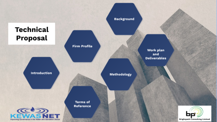 Javan Okello by Javan Okello on Prezi